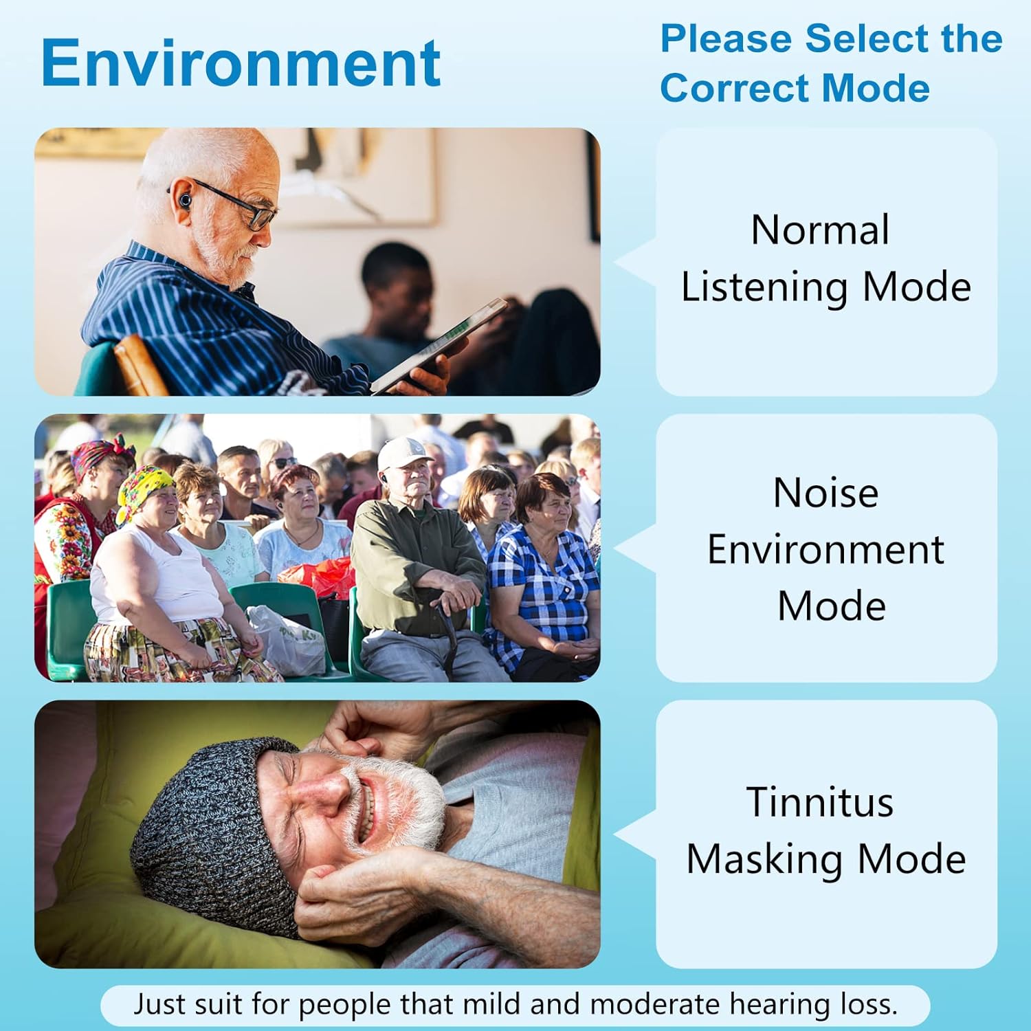 Mobility & Daily Living Aids Rechargeable Digital Hearing Aids for ...