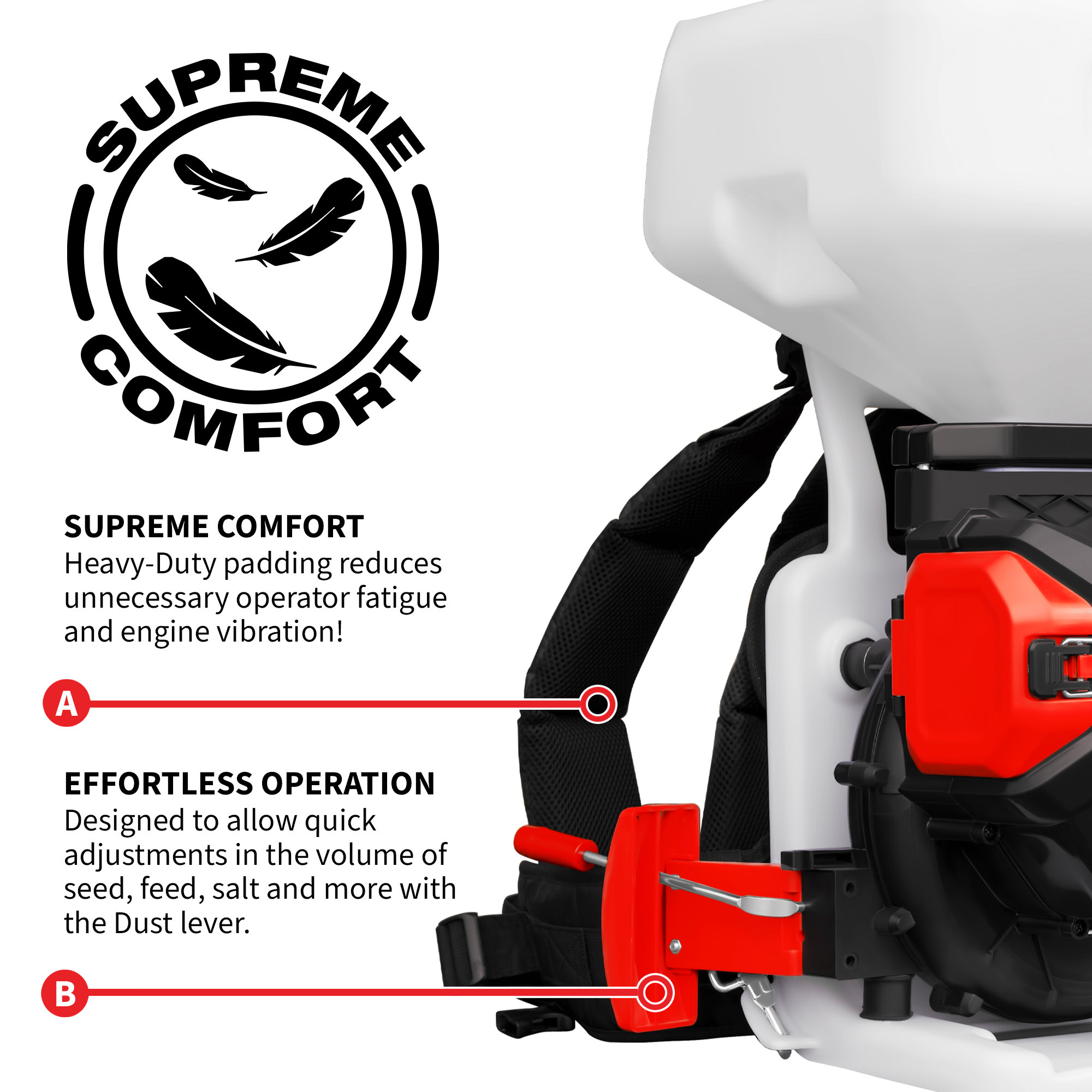 Lawn Spreaders Tomahawk, Backpack Battery Fertilizer Spreader Leaf ...