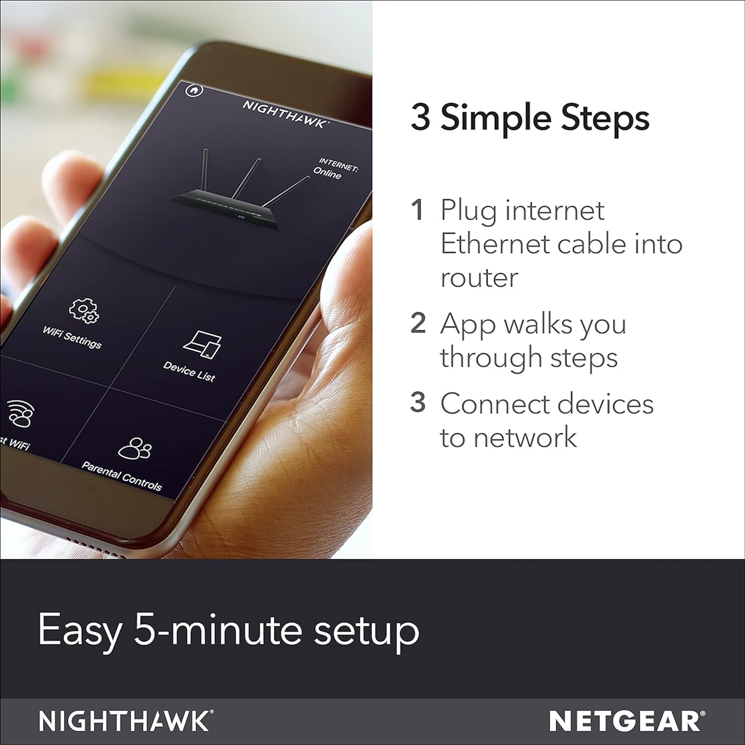 NETGEAR Nighthawk Smart Wi-Fi Router (R7000-100NAS) - AC1900 Wireless ...