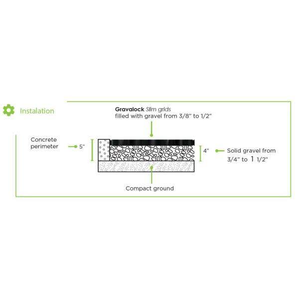 Gravalock Permeable Paver 22 in. x 22 in. x 1 in. Black Slim Grid ...