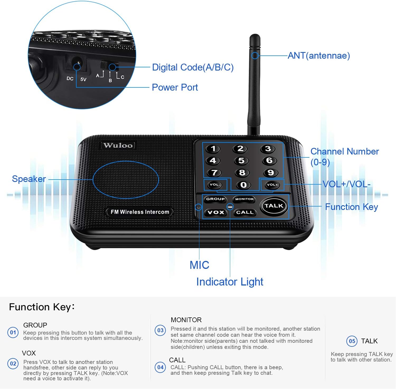 Wuloo Intercoms Wireless for Home 5280 Feet Range 10 Channel 3 Code ...