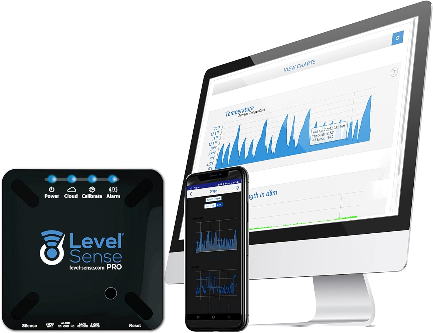 Level Sense PRO- Wi-Fi Enabled Sump Pump Alarm, Internal Self ...