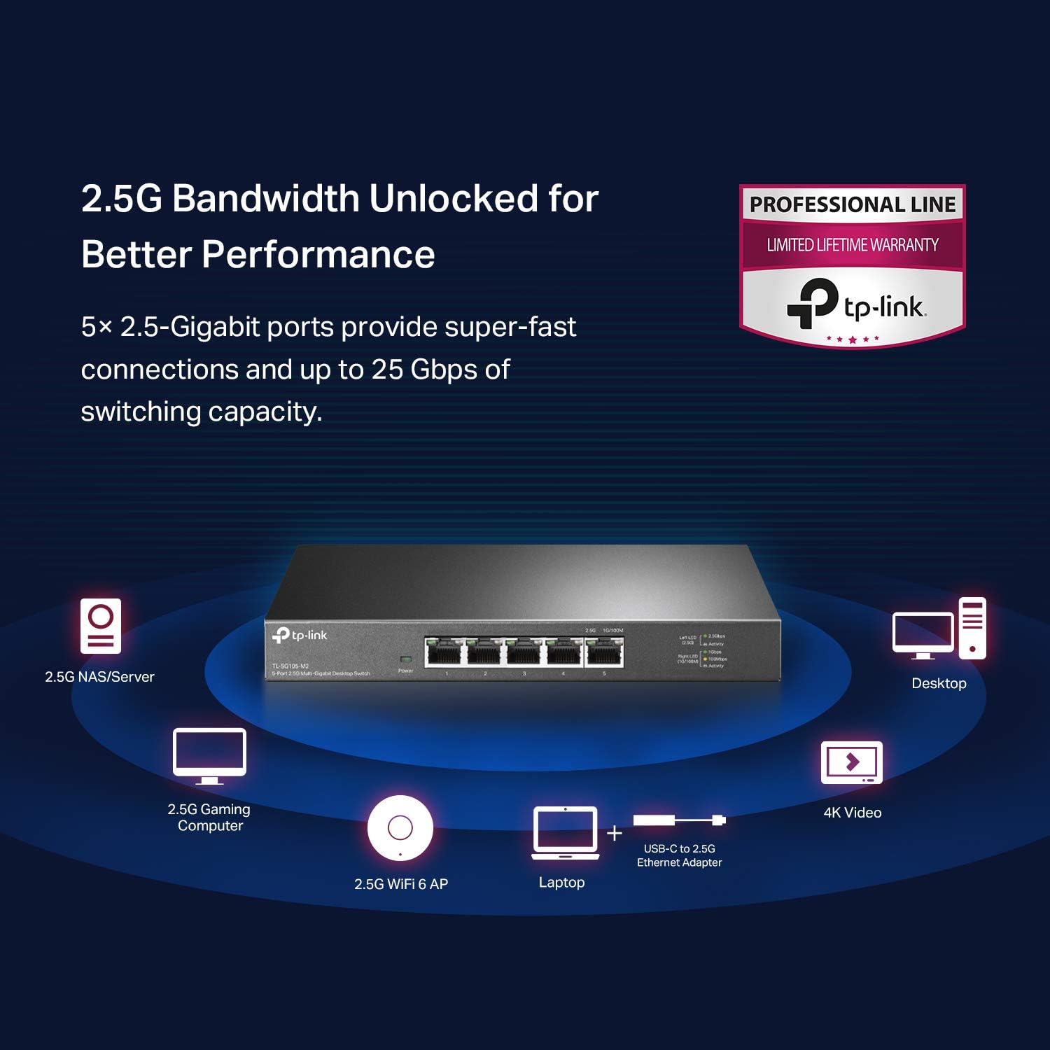 TP-Link TL-SX105 | 5 Port 10G/Multi-Gig Unmanaged Ethernet Switch | Desktop/Wall-Mount | Plug ...