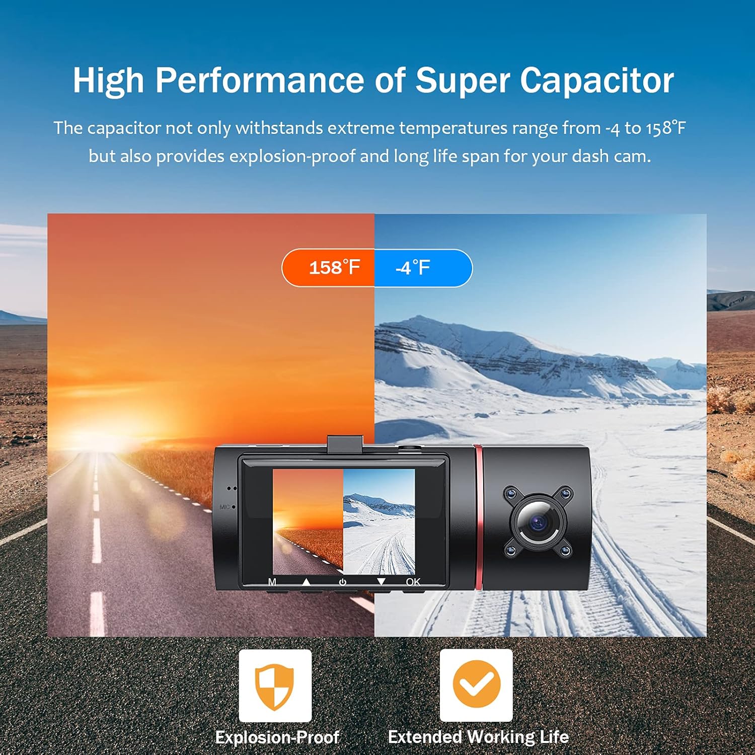 LAMONKE Dash Cam, 1080P Dash Cam Front and Rear Inside, 3 Channel Dash ...