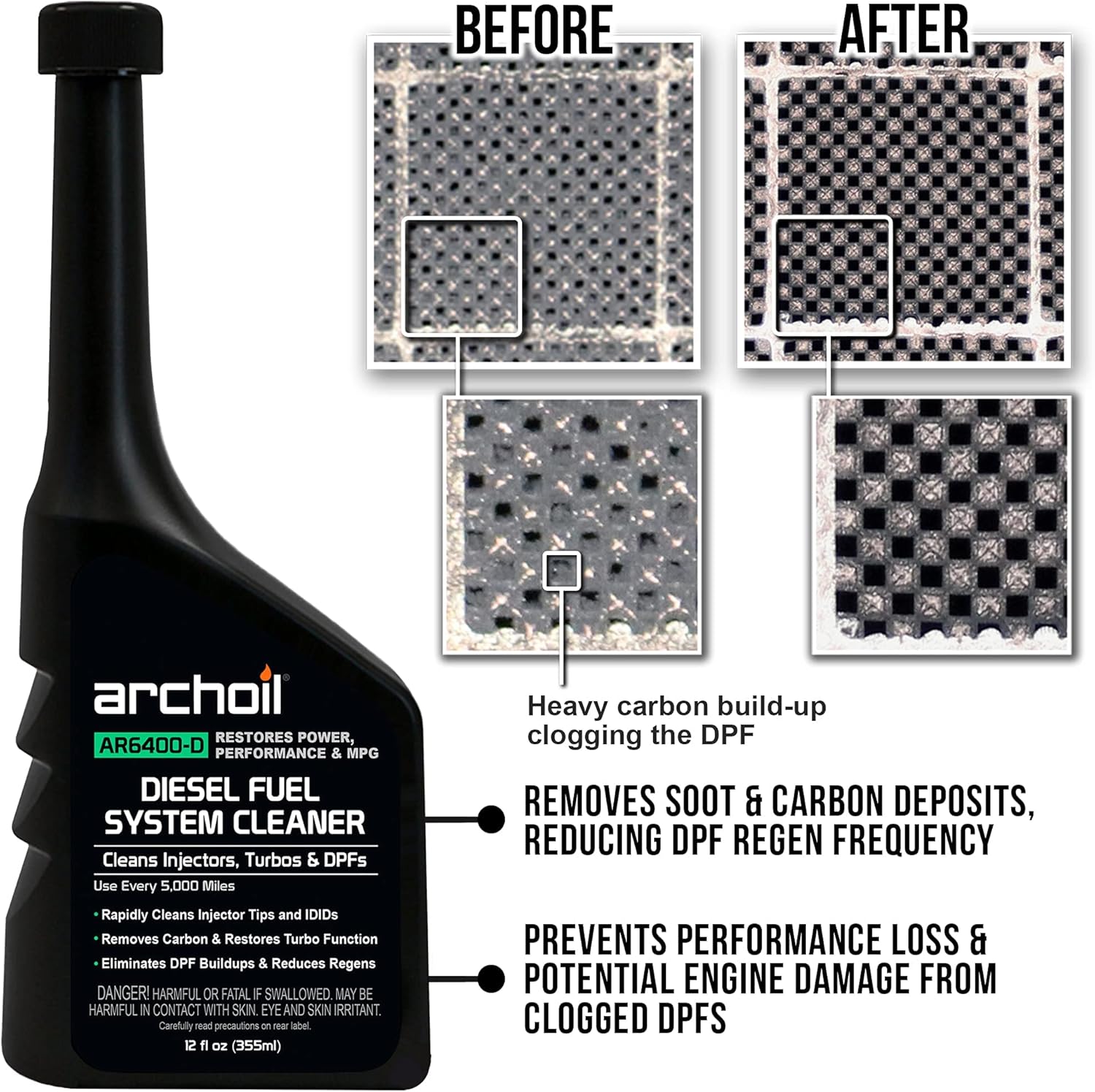 Archoil Diesel Fuel System Kit - AR6500 Diesel Treatment (40.6 oz ...