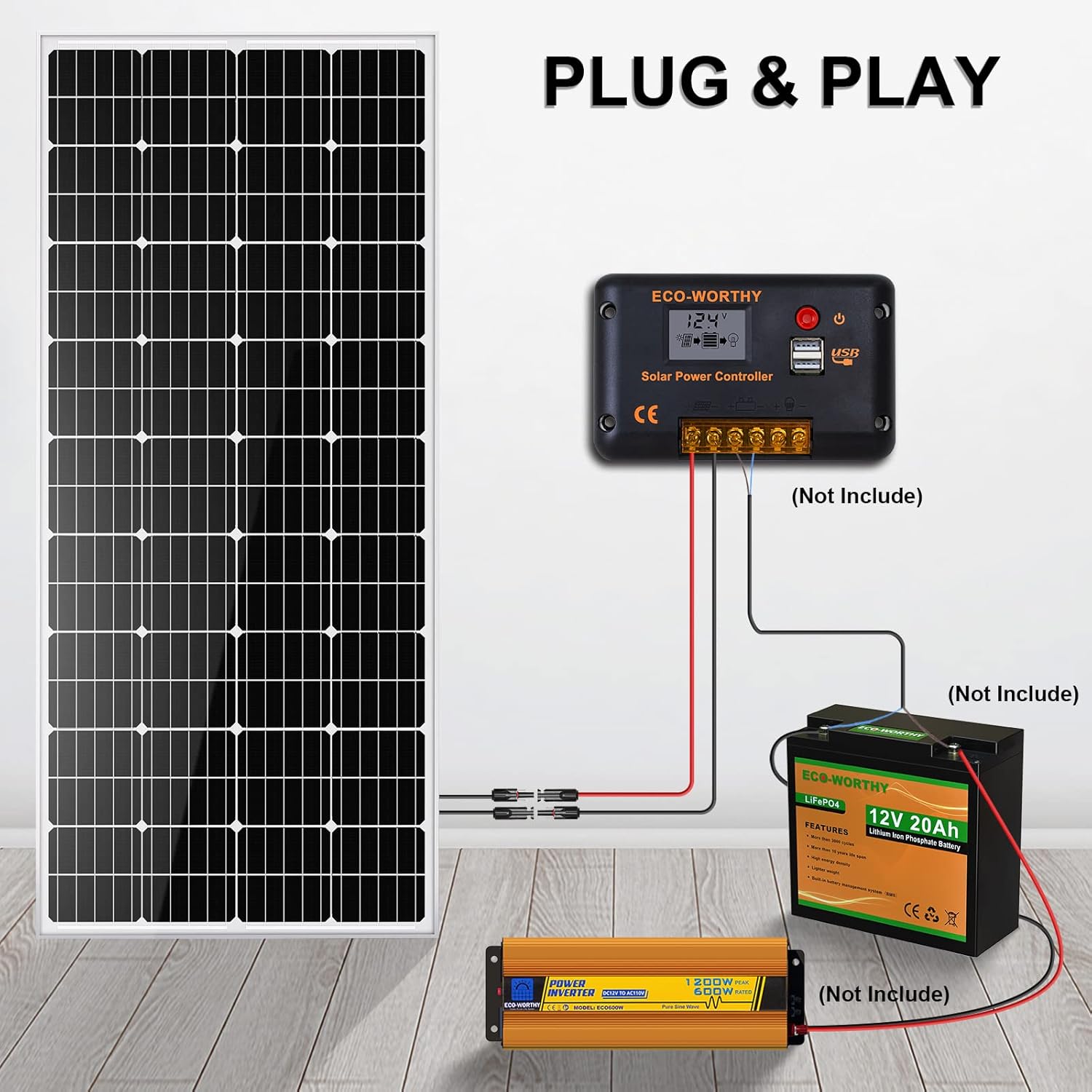 ECO-WORTHY 195 Watt 12 Volt Monocrystalline Solar Panel Module Off Grid ...