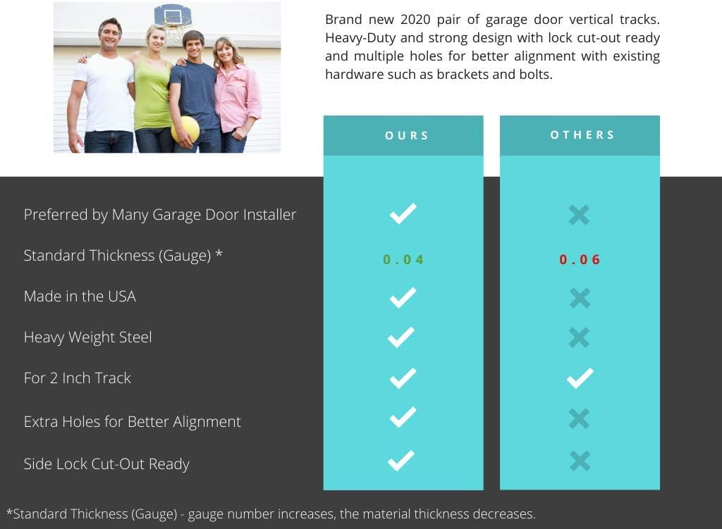 Garage Door Vertical Track Replacement – Set of Left and Right for 7 ...