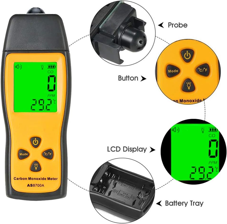 Handheld Carbon Monoxide Meter,High Precision CO Detector,Portable CO ...