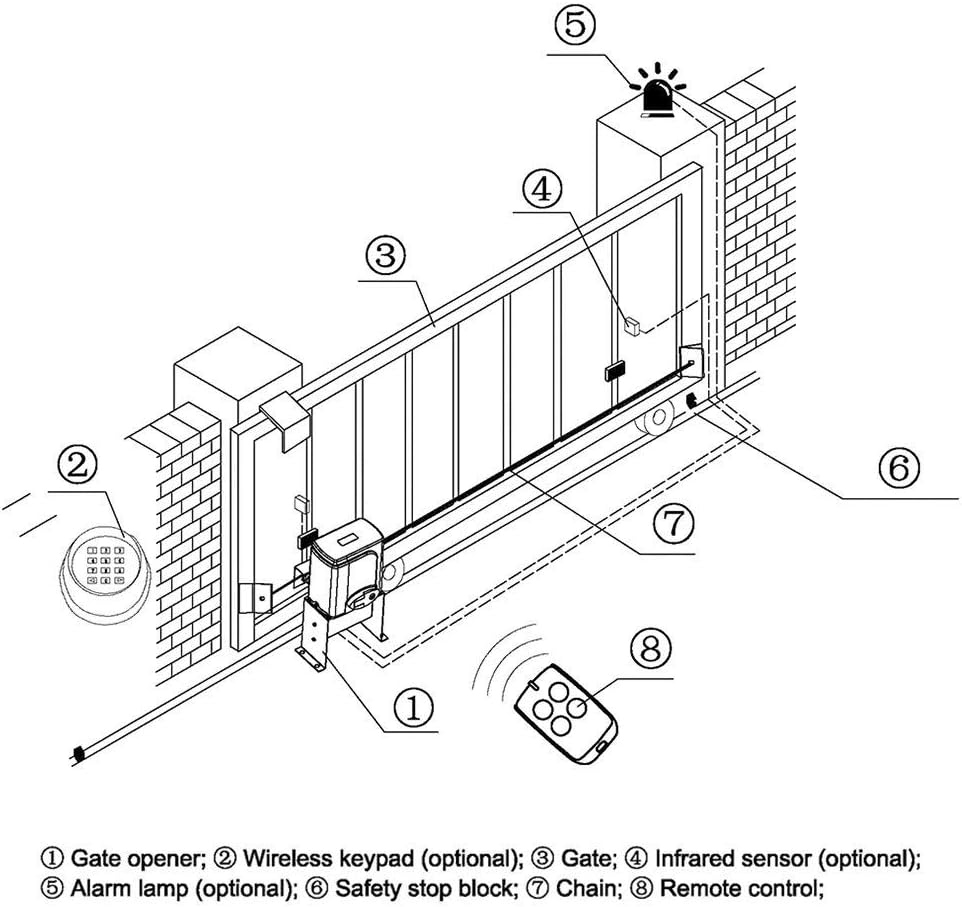 G.T.Master Sliding Automatic Gate Operator Kit - Driveway Security Gate ...