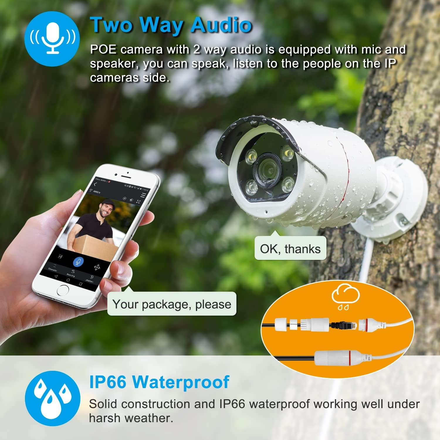 YESKAMO PoE Security Camera System, 5MP Floodlight 2 Way Audio ...