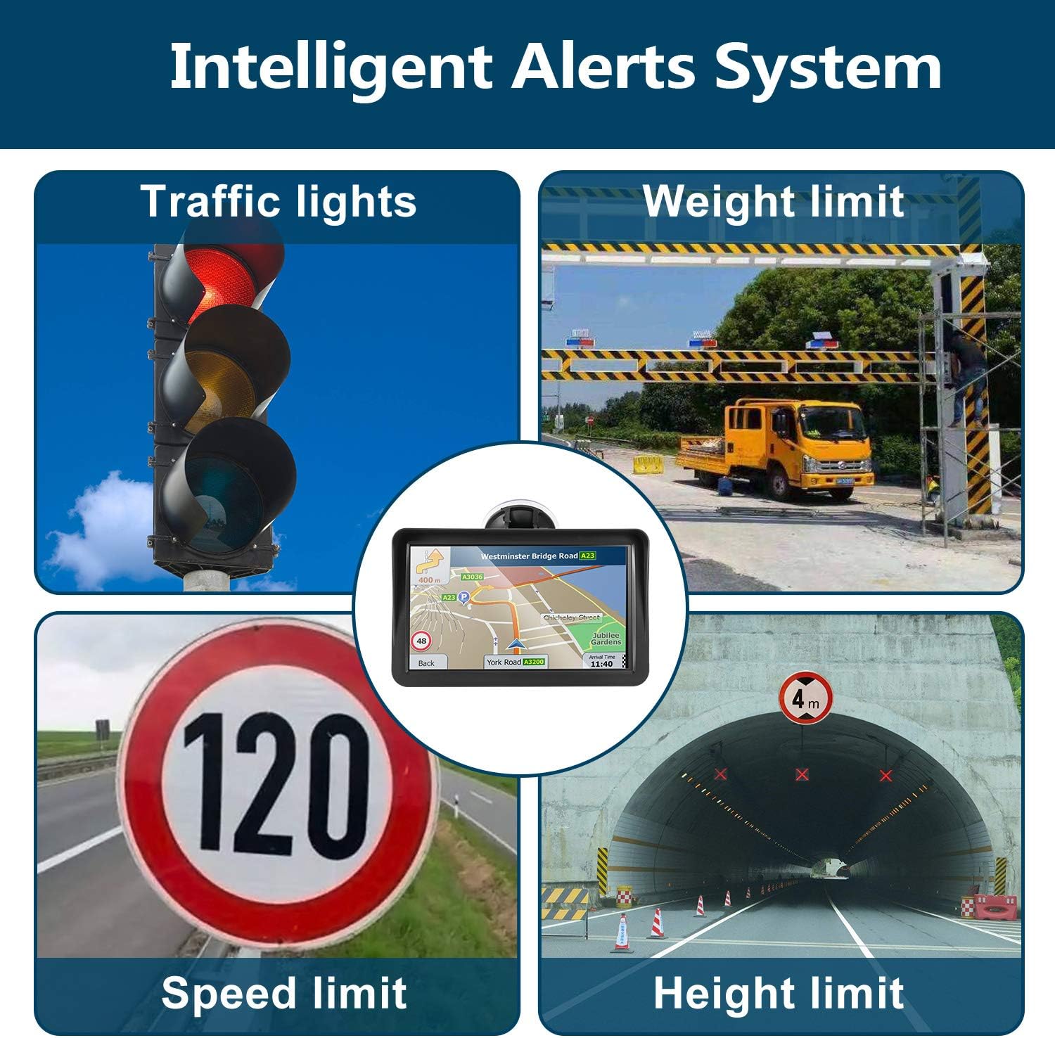 NAVRUF CAR GPS Navigation,US Edition 2022 MAP (Free Lifetime Updates),7 ...