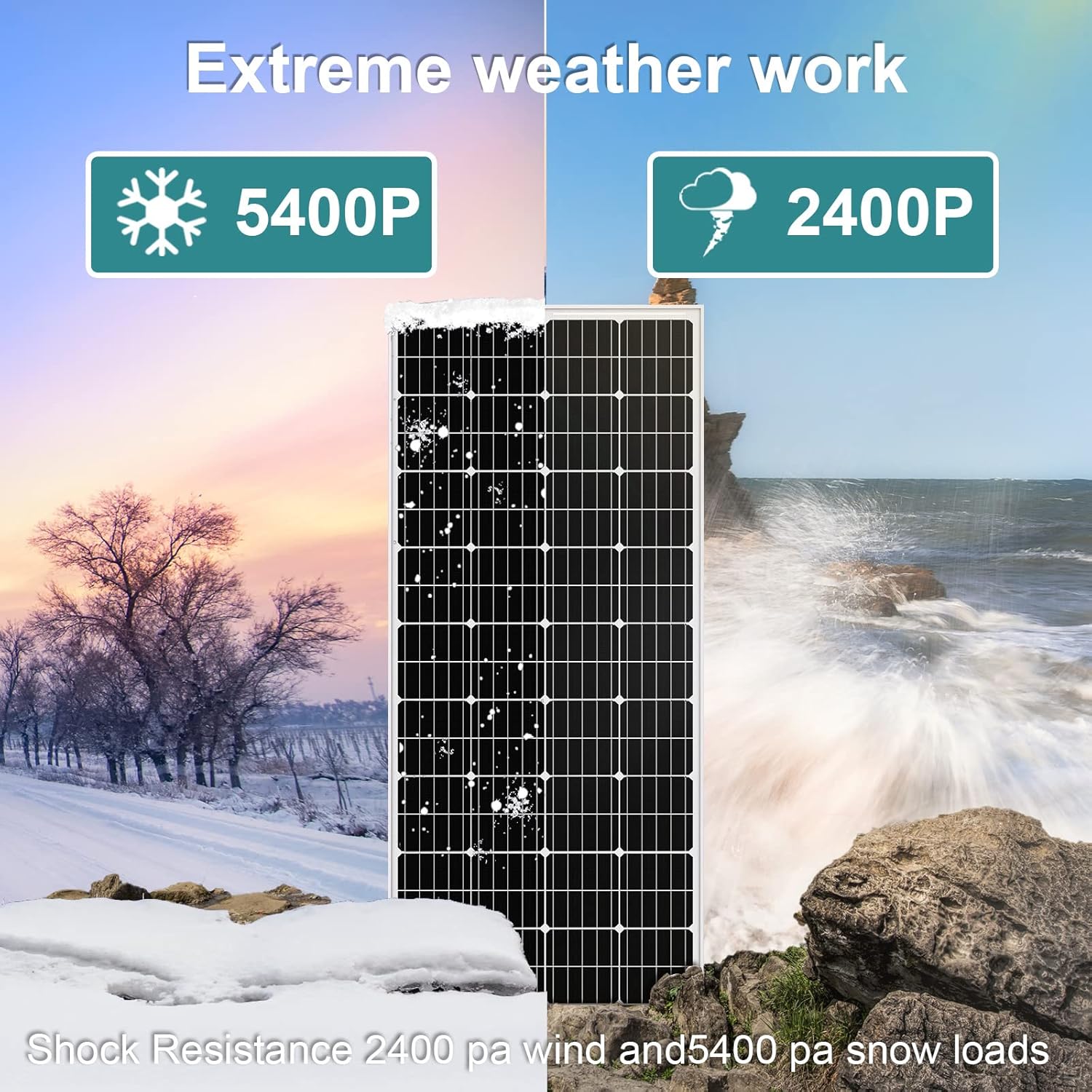 ECO-WORTHY 195 Watt 12 Volt Monocrystalline Solar Panel Module Off Grid ...