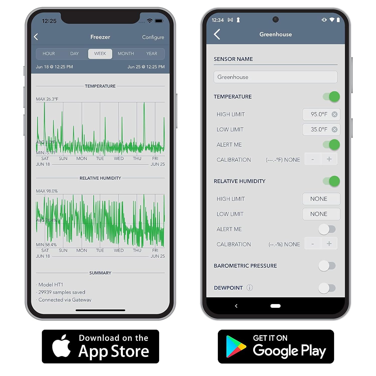 SensorPush HT.w Wireless Thermometer/Hygrometer Water-Resistant for ...