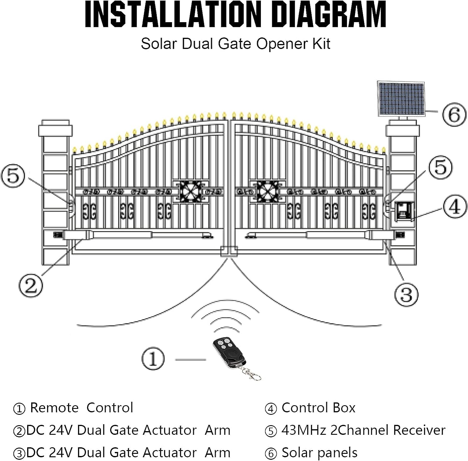 Automatic Solar Gate Openers with Remote Complete Kit Heavy Duty 24V AC ...