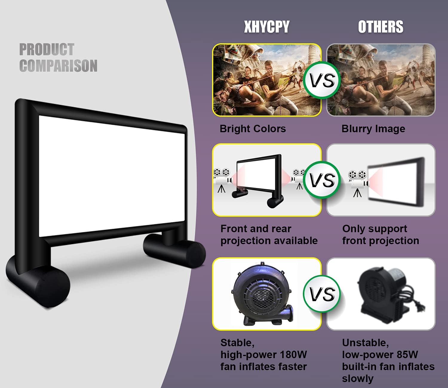 15' Inflatable Outdoor Projector Movie Screen -Package with Rope ...