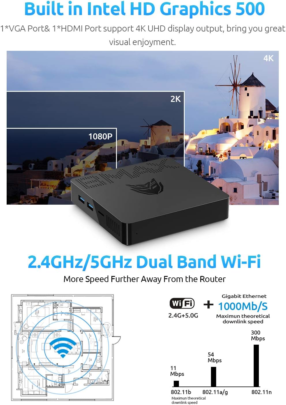 Mini PC Celeron 3060(up to 2.48GHz) Windows 10 Mini Computer, 4GB DDR3 ...