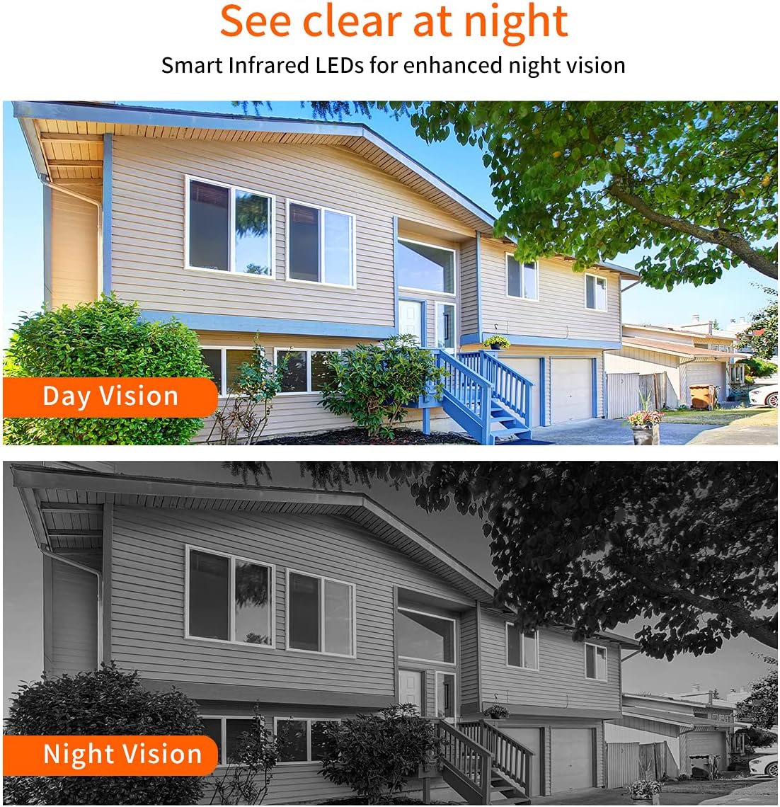 [5.0MP Two Way Audio] Wireless Security Camera System, 8 Channel ...