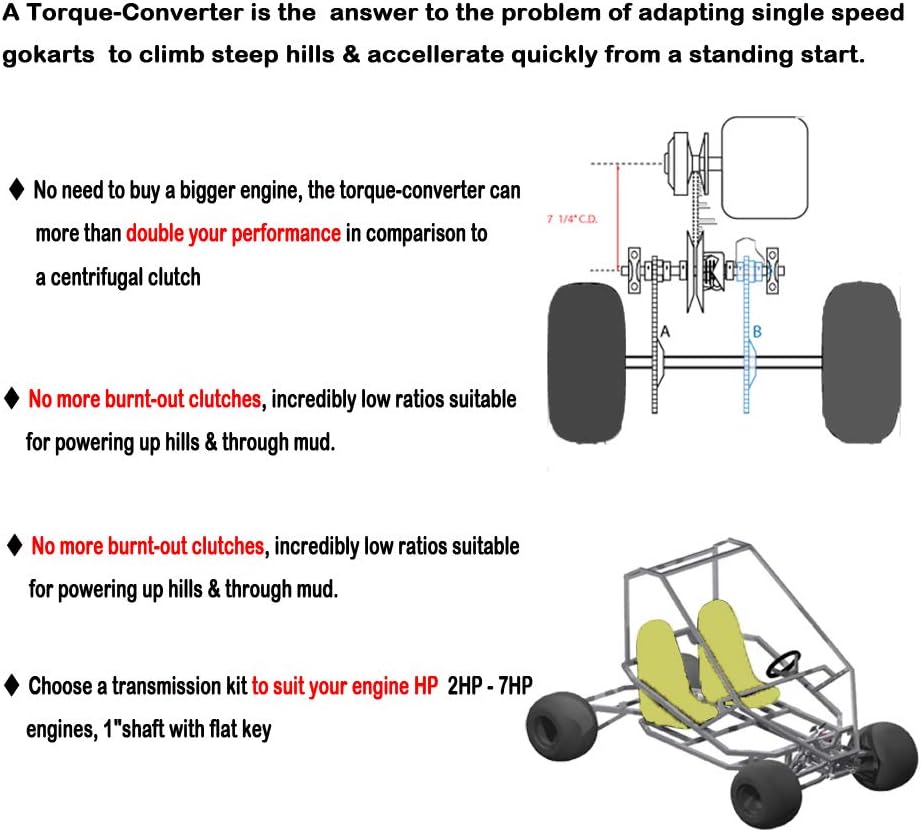 MOOSUN Torque Converter Comet Clutch Go Kart Clutch 1 Inch Replaces ...
