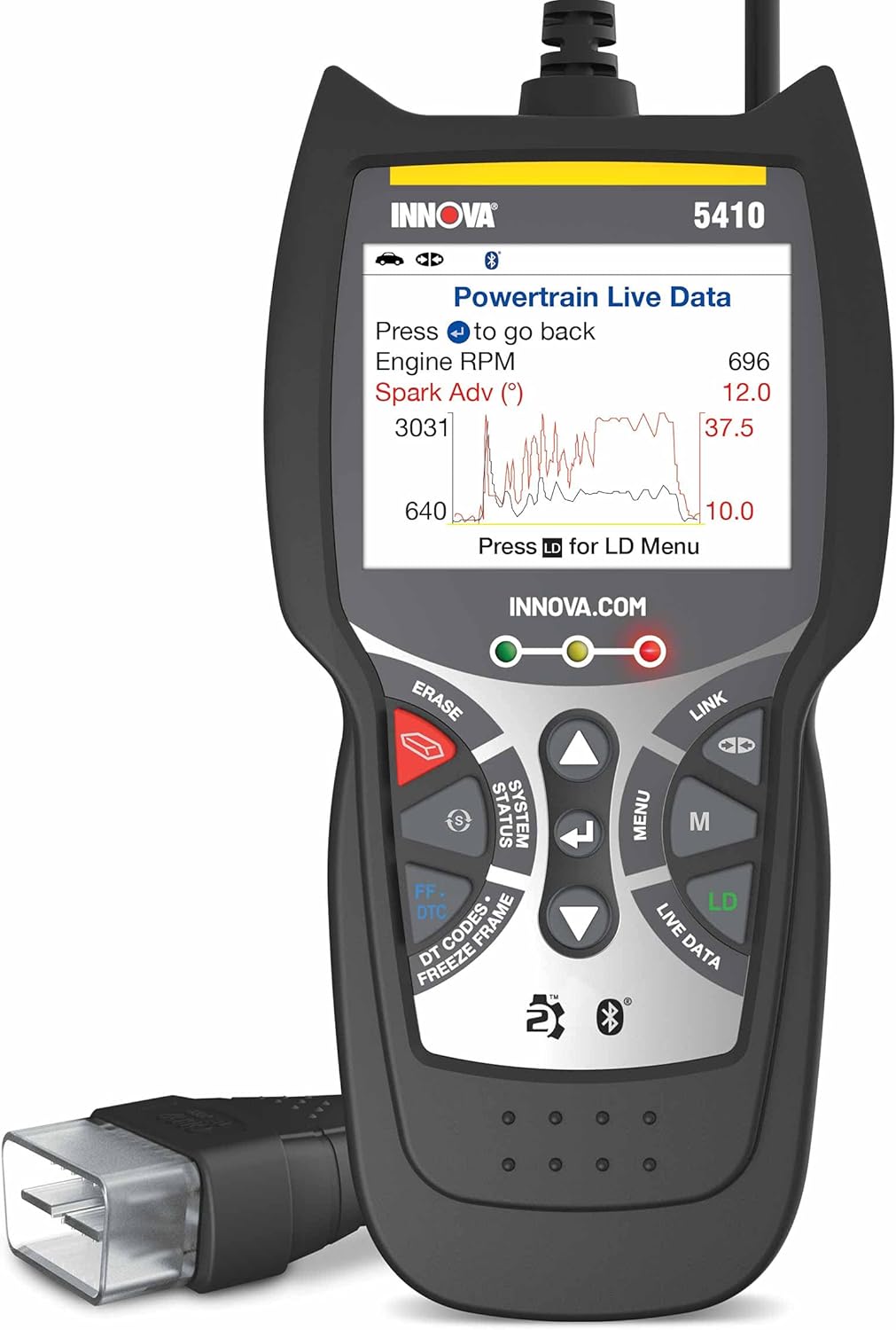 INNOVA 5410 - Newest 2022 OBD2 Diagnostic Code Scanner - Battery Reset ...