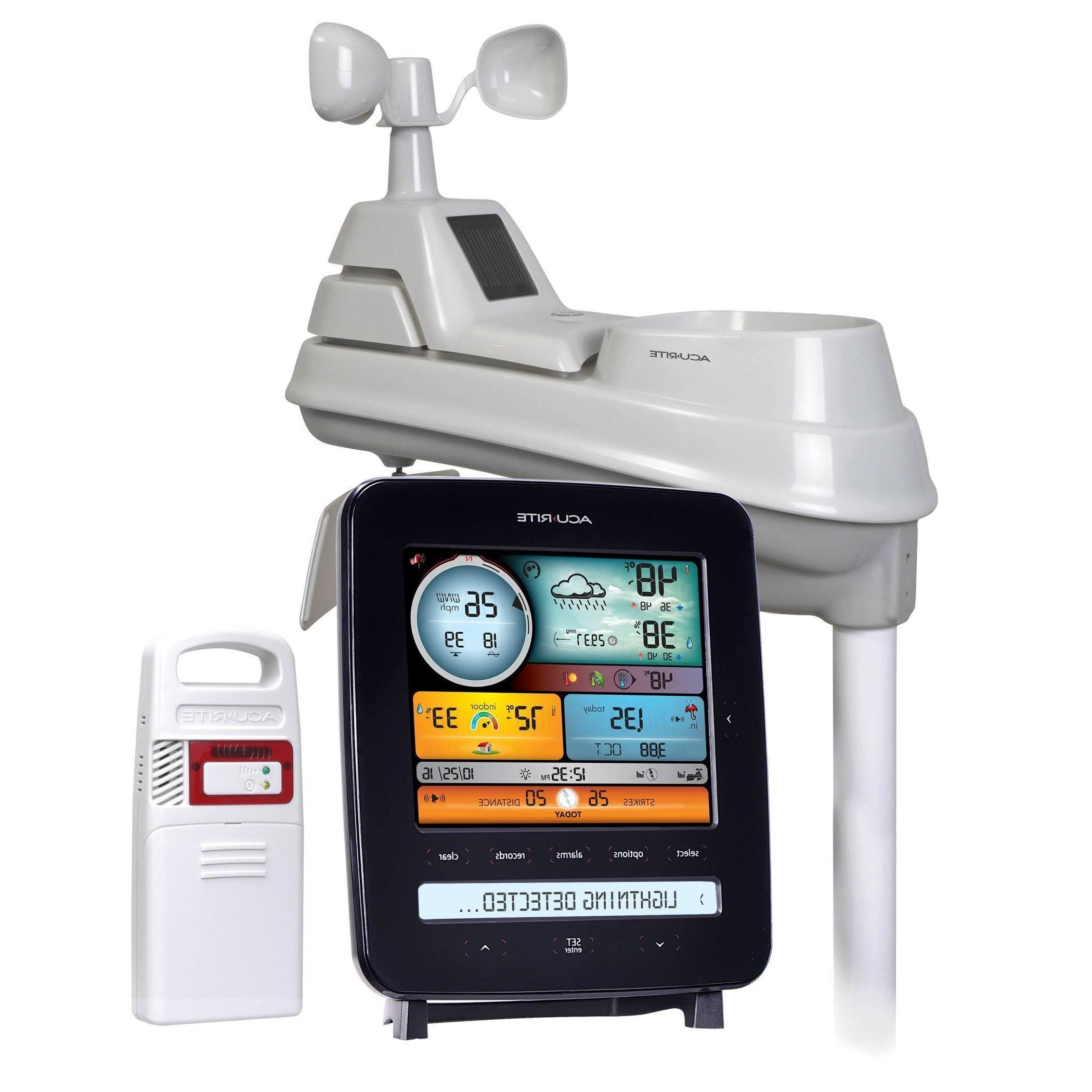01022m 5-in-1 Weather Station with Lightning Detection - Revivalcandy