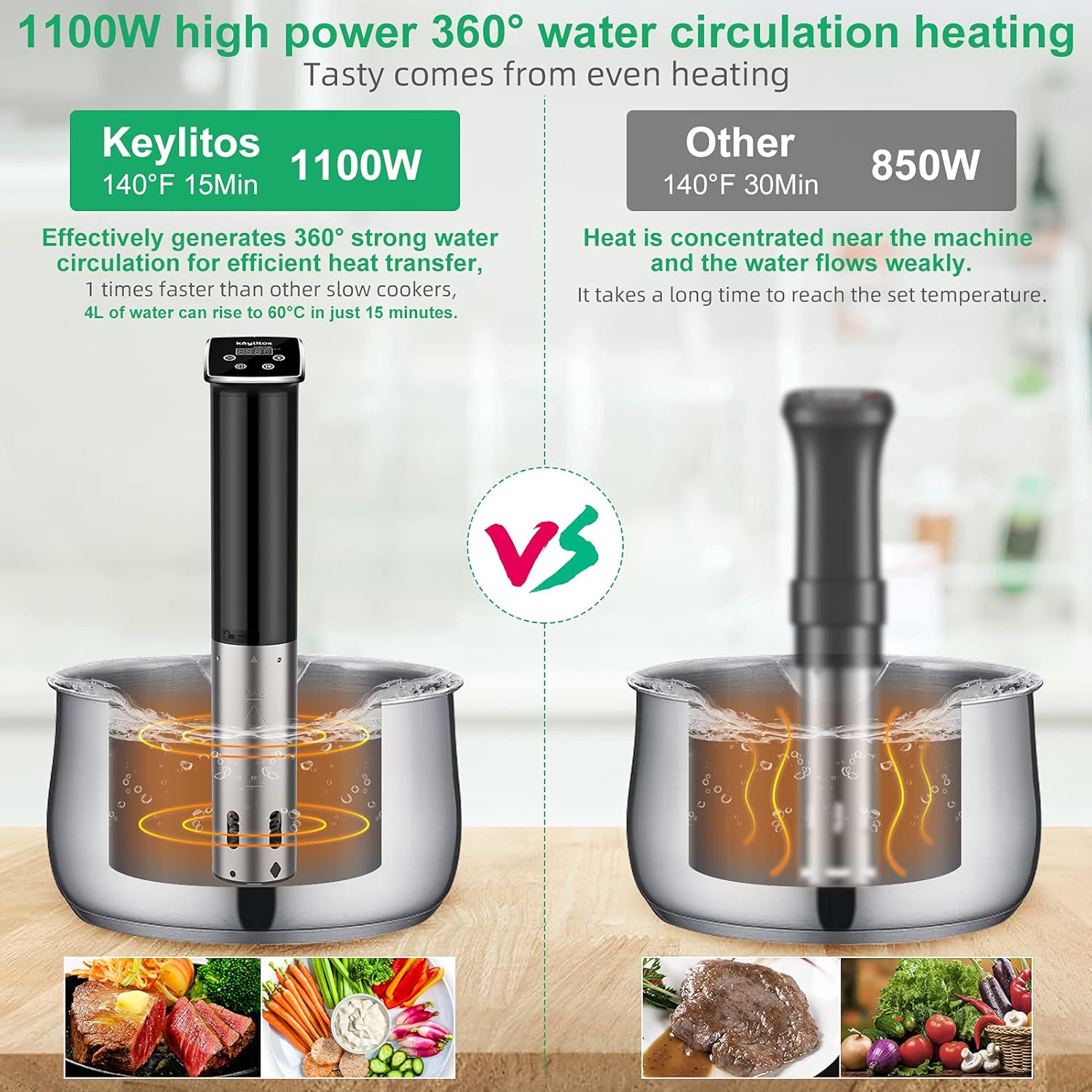 Keylitos Sous Vide Cooker Machine 1100W, IPX7 Waterproof Sous Vide Precision Cooker, Ultra-quiet ...