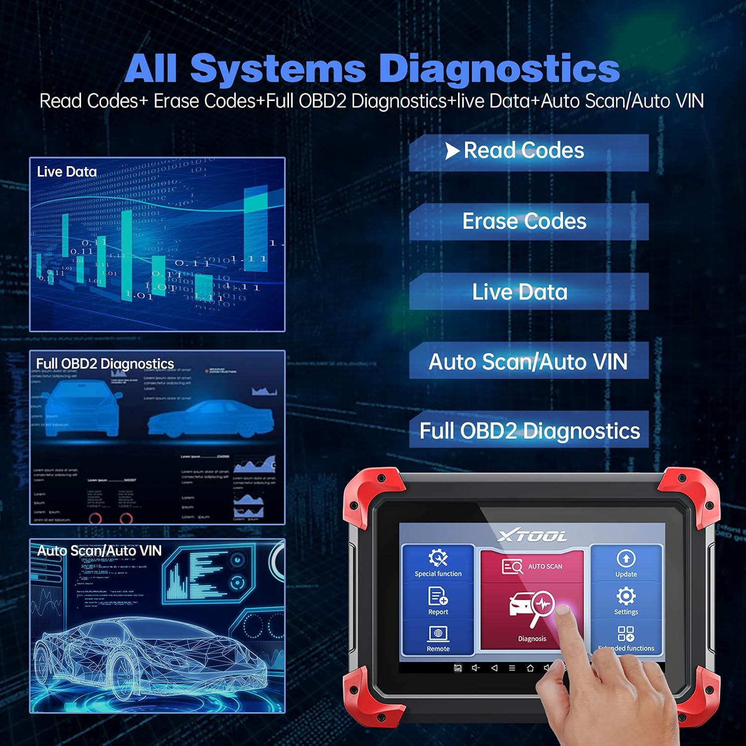 XTOOL D7 Automotive Diagnostic Scan Tool, 2022 Newest Bi-Directional Control, OE All Systems ...