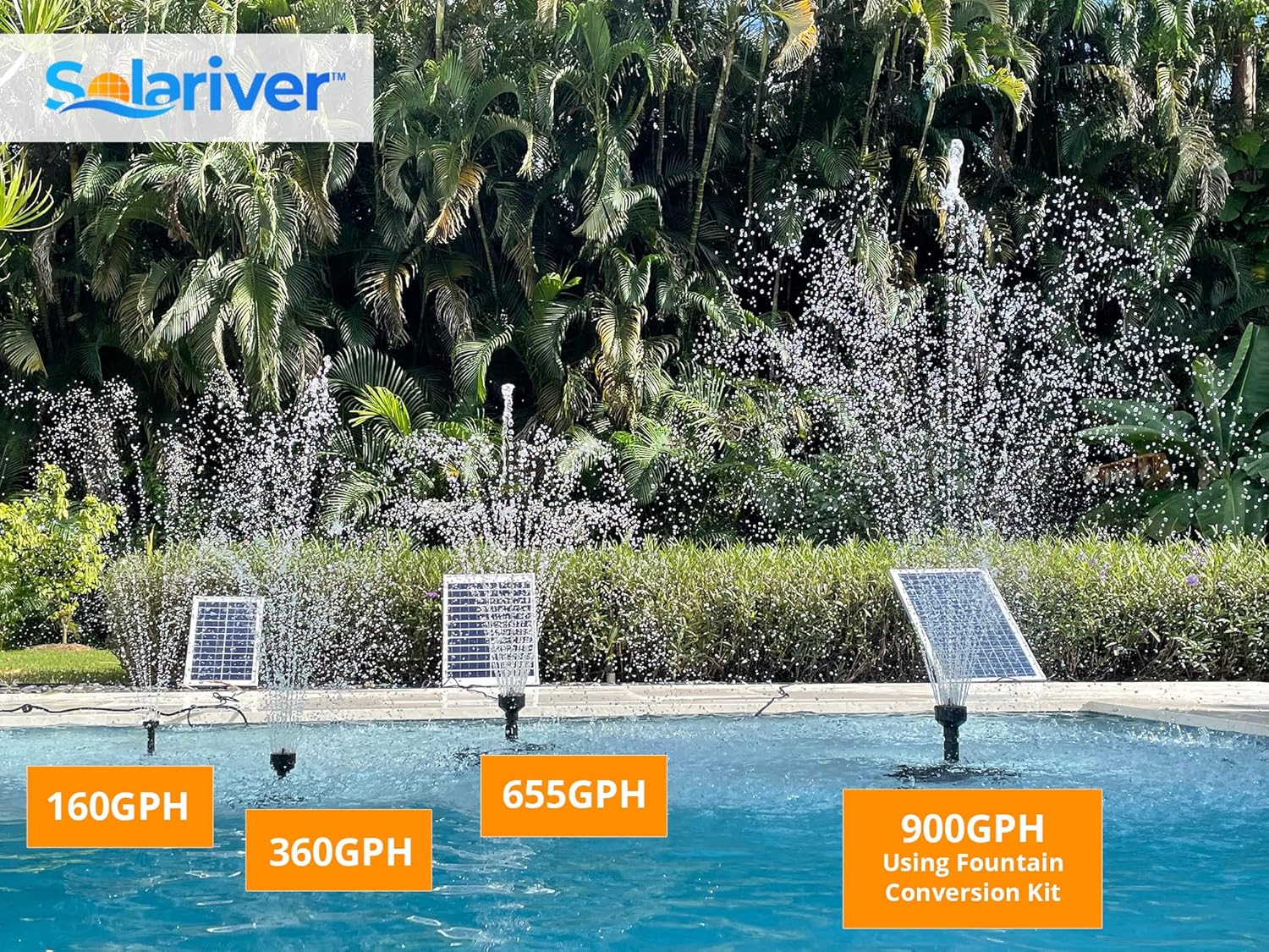 Solariver Solar Water Pump Kit - 900GPH Submersible Water Pump, two 35 ...