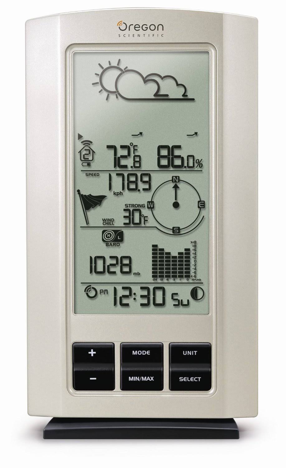 Oregon Scientific Full Weather Station Kit, Wireless - Revivalcandy