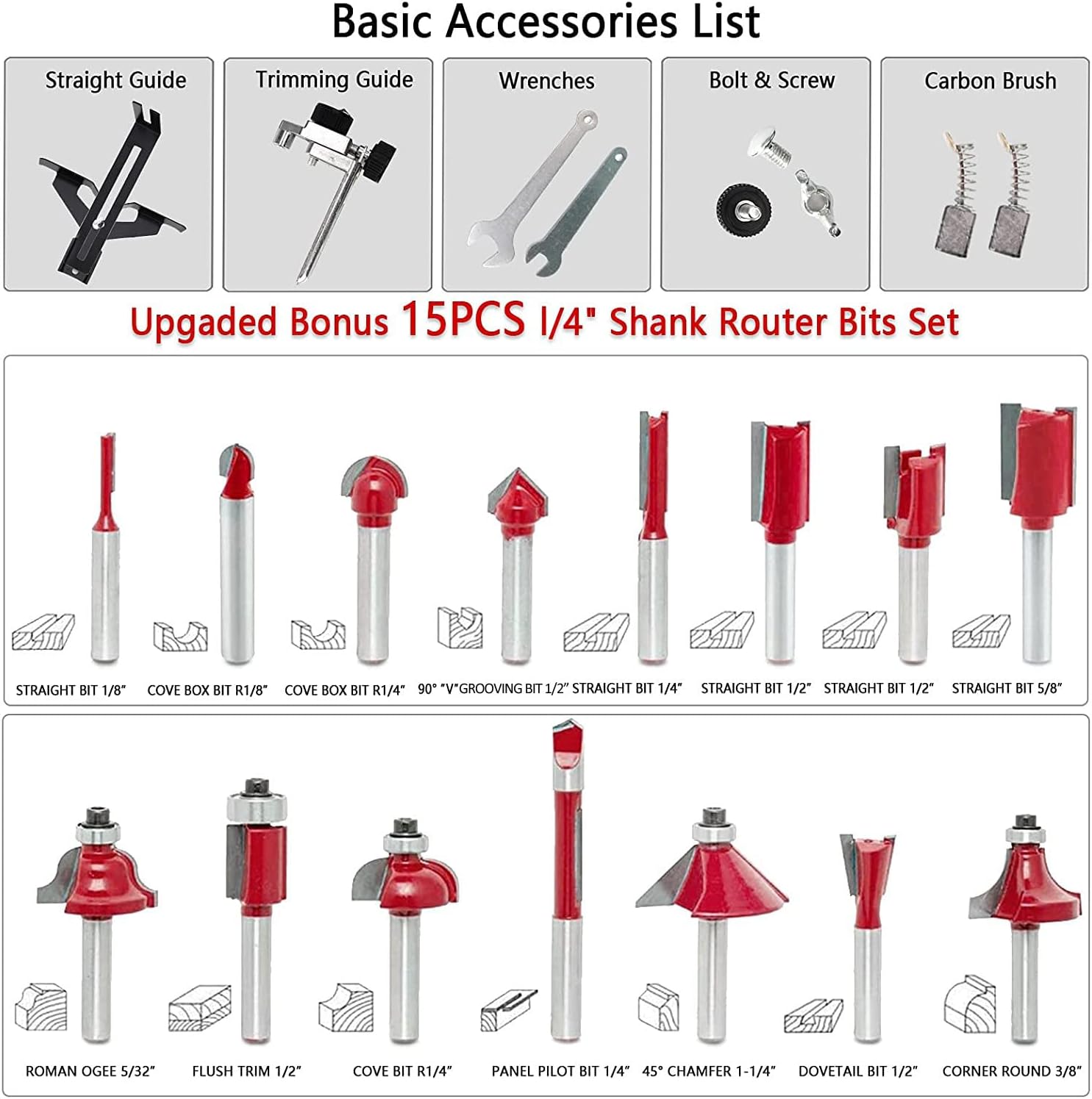 110V 800W Palm Router Electric Hand Trimmer Wood Router 1/4" Collets ...