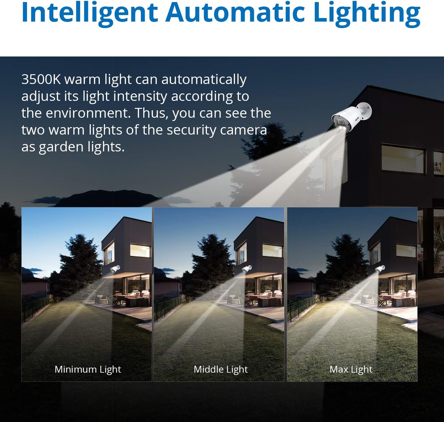 Color Night Vision Security Camera, SANNCE 8CH 5MP-N Wired CCTV Camera ...