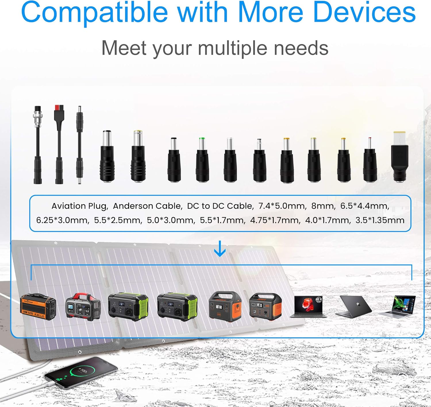 100W Portable Solar Panel Kit with Stand Foldable Solar Panel Charger ...