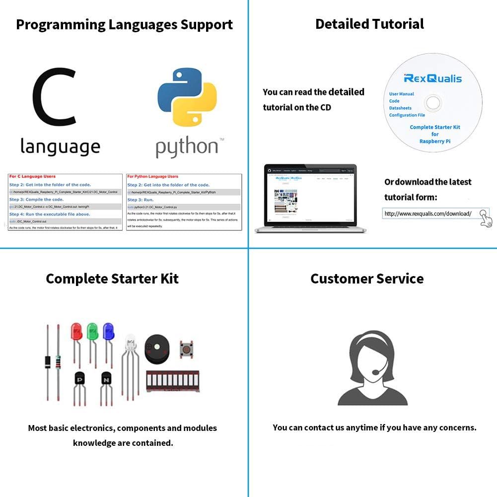 REXQualis Upgraded Complete Starter Kit for Raspberry Pi 4 B 3 B+ with Detailed Tutorials ...