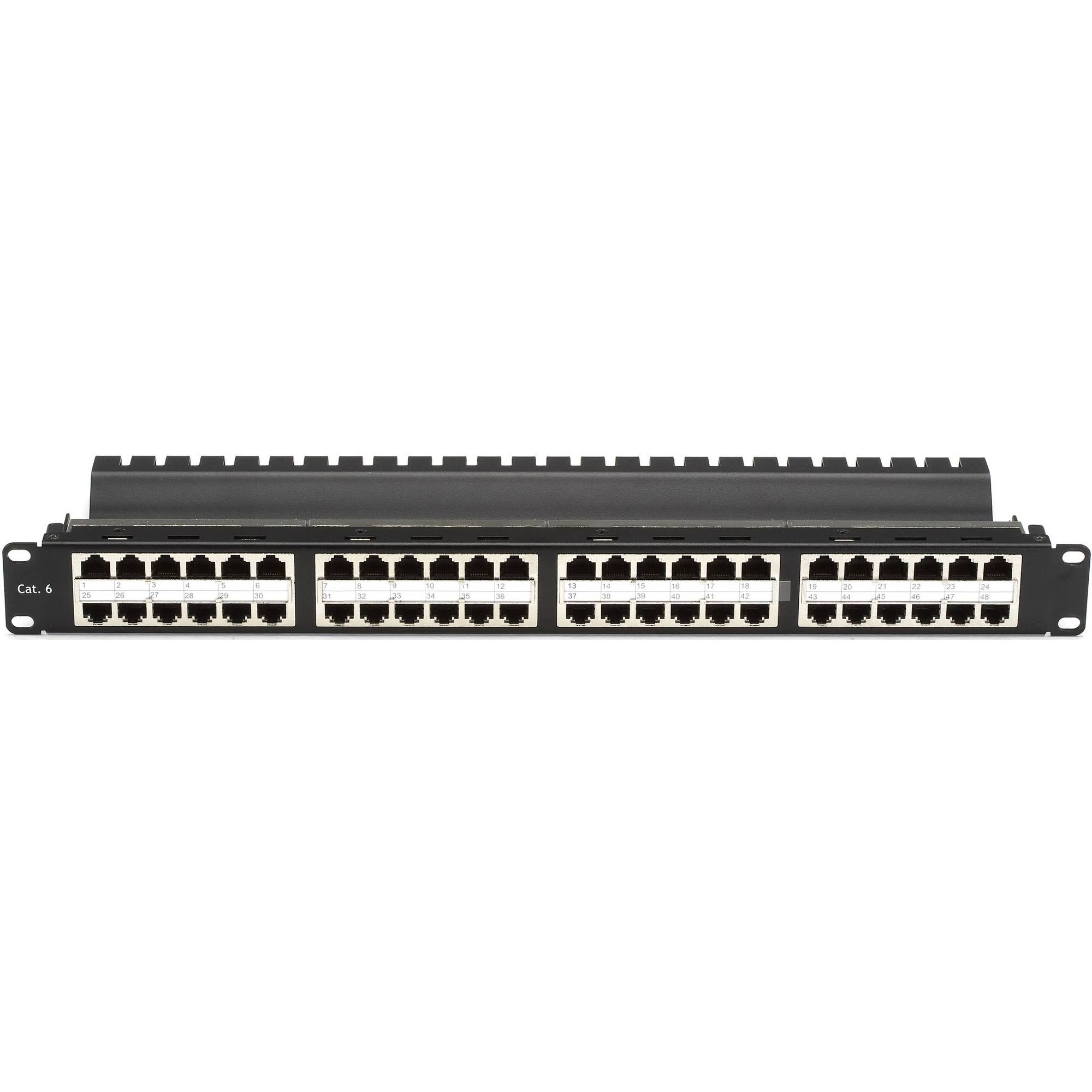 Black Box SpaceGAIN Cat6 High-Density Feed-through - Patch Panel - 1U ...