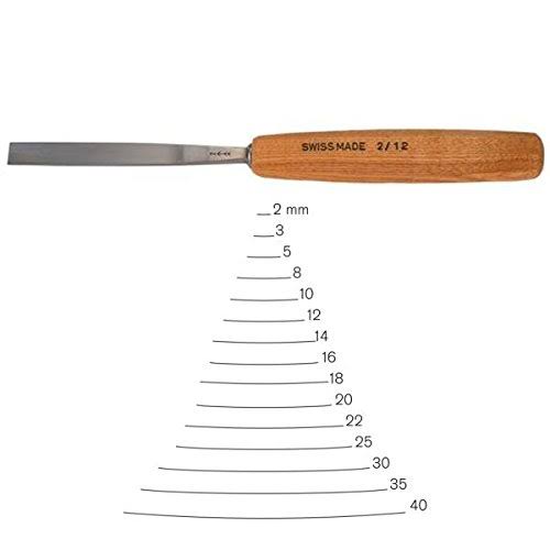Pfeil Swiss Made #3 Sweep Gouge 35 mm, Full Size - Woodcraft - Revivalcandy