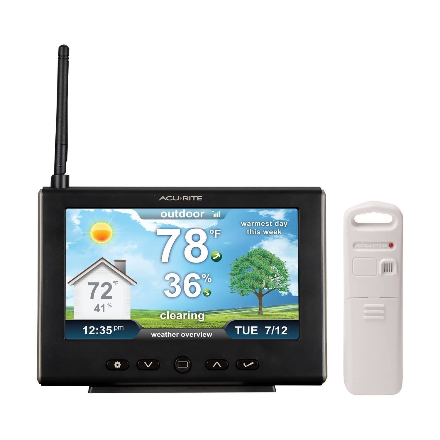 AcuRite HD Weather Station - Ritoyou