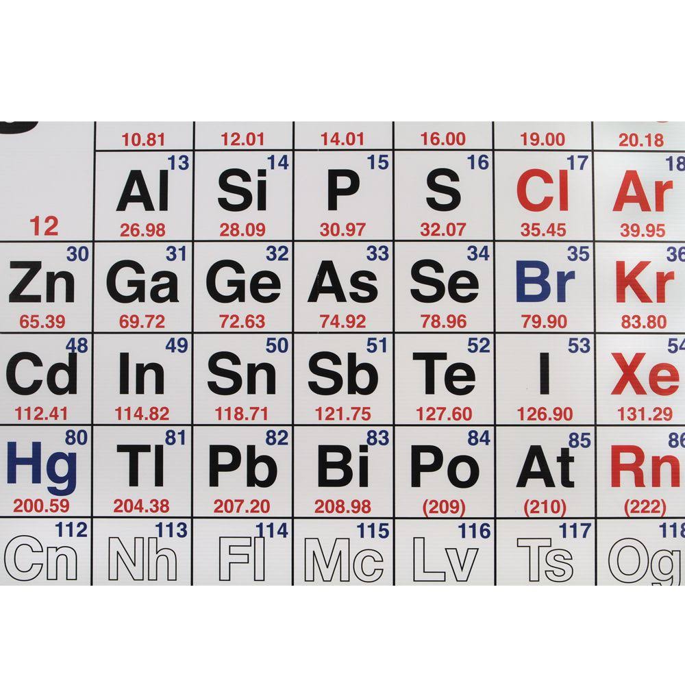 Periodic Table of The Elements Chart, Large - Ritoyou